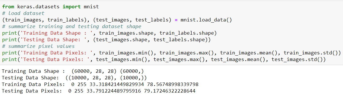 How to use Keras for Computer Vision- Part 1