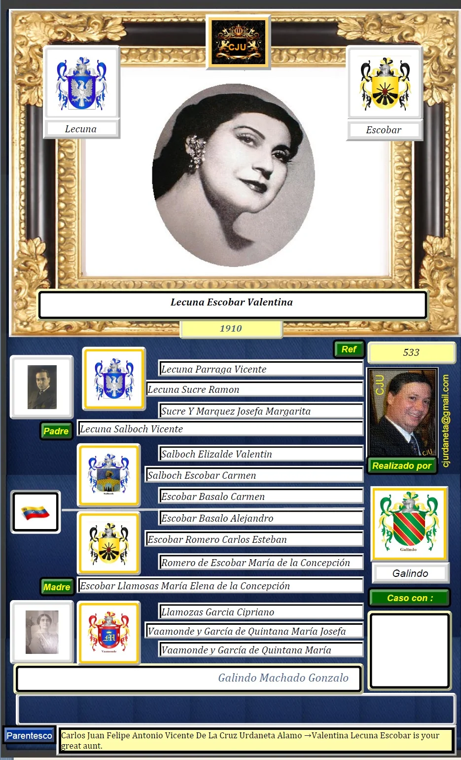 FAMILIA #URDANETA Y SUS PARIENTES #GENEALOGIA #GENEALOGY: Lecuna ...