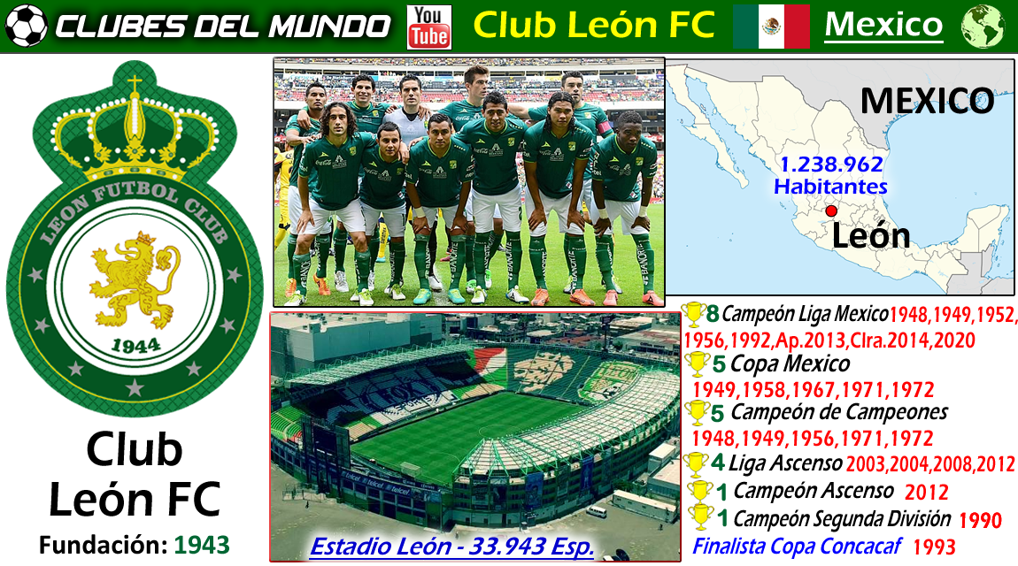 Clubes del Mundo del Fútbol: Clubes del Mundo: CLUB LEÓN FC (México ...