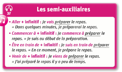 LE COIN FRANÇAIS DU LYCÉE. : 3ºESO - LES SEMI-AUXILIAIRES (LOS SEMI ...