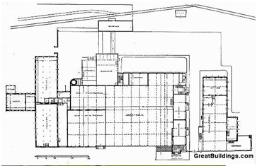 Vormleer 2d/3d Joshua, Nick, Sümeyra en Casper: Walter Gropius; Fagus ...