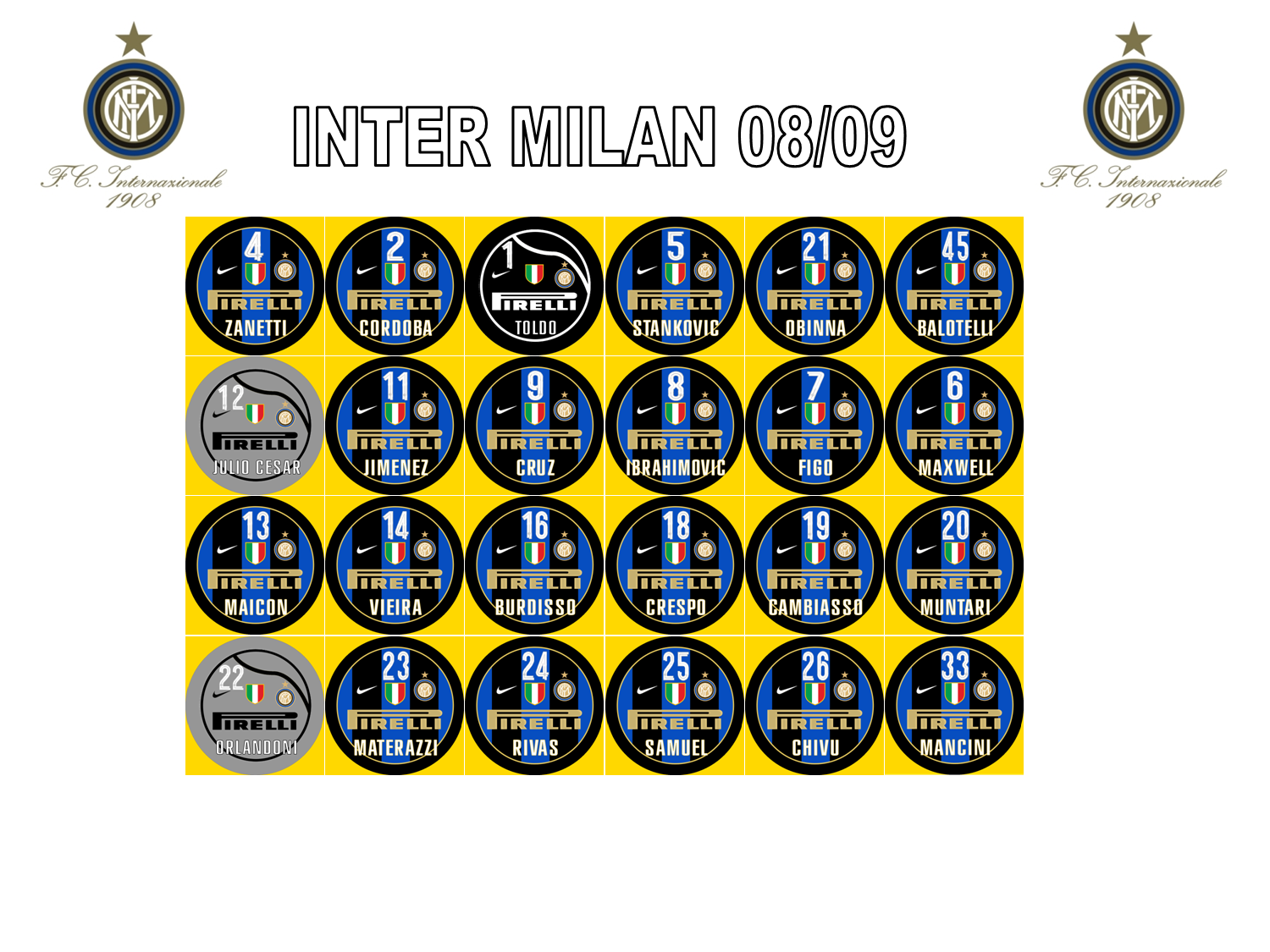 LFC EQUIPACIONES: 1ª INTER DE MILAN 2008-2009