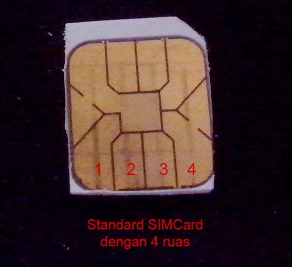 Mensiasati Kartu Micro SIMCard yang Salah Potong ~ Kampus Virtual