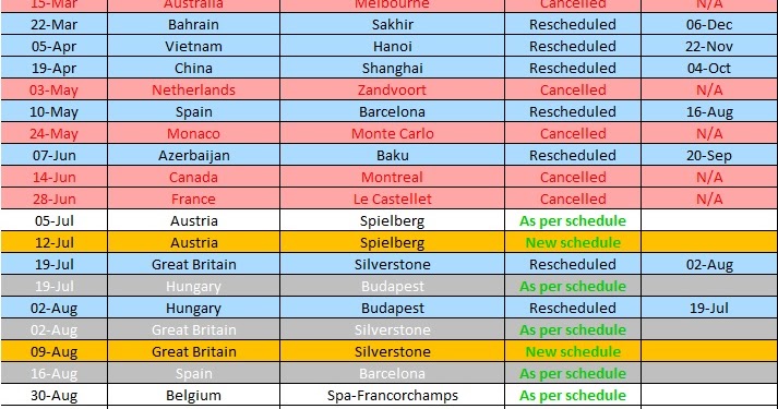 2020 world major auto racing calendar schedules