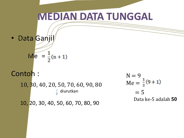 Proses Pengolahan Data, Metode Penelitian Sosial, Materi kelas X ...