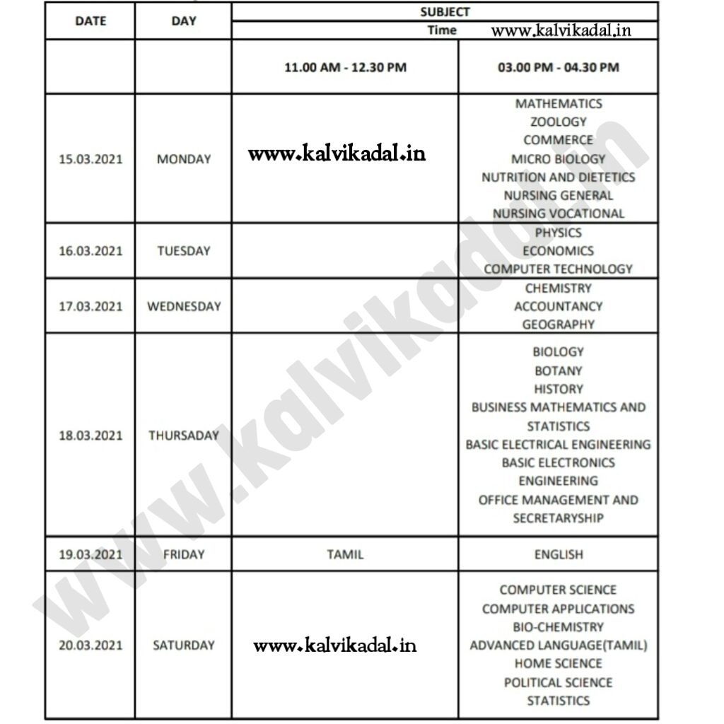12th Practical Exam Time Table For All Groups 2021