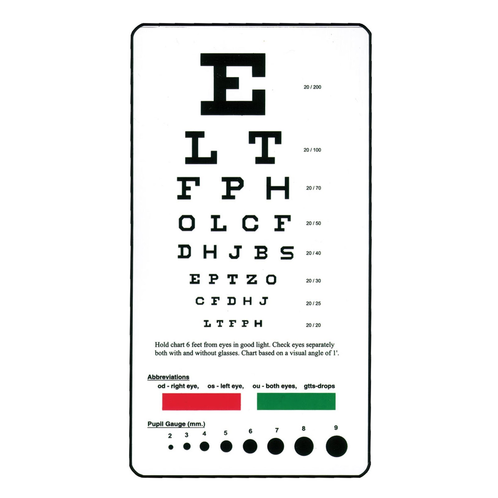 PHYSICAL ASSESSMENT EYE EAR physical-assessment-eye-ear