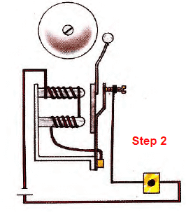 Electric Current and Circuits | Science | Chapter 14 | Class 7th ...