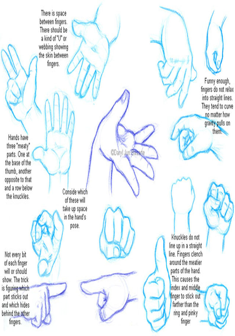 How to draw hands ? - Learn how to draw