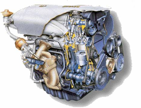 Motoare Termice: Motoare Termice