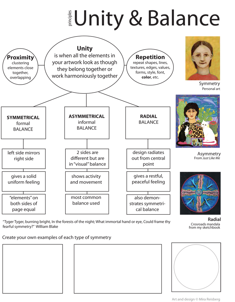 Mira Reisberg: Contest Prize Winners and a little more about mandalas ...