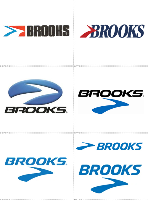 Mundo Das Marcas: BROOKS RUNNING