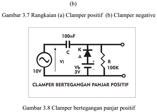 Modul 3 Clamper