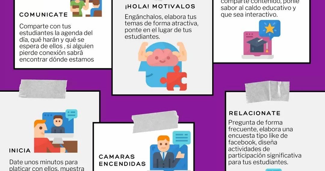 Tips para hacer una clase en línea efectiva