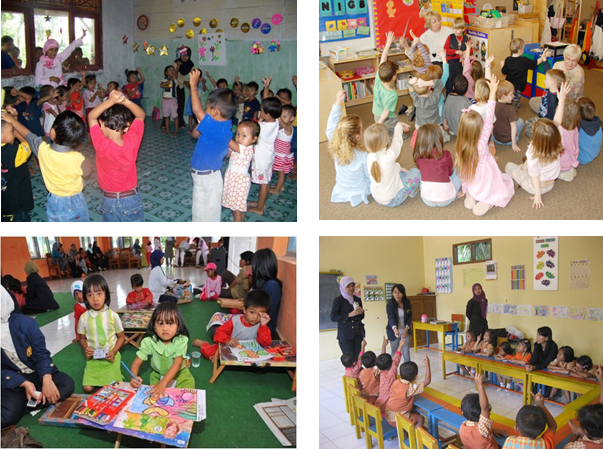 Metode Pendidikan Anak Usia Dini