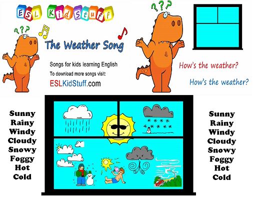 Smart Kids: Weather Song