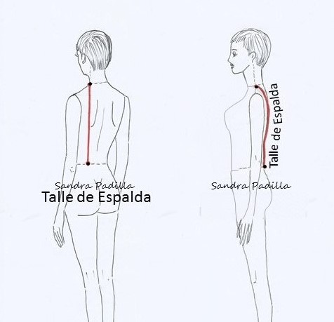 Talle de Frente más Largo que Talle de Espalda
