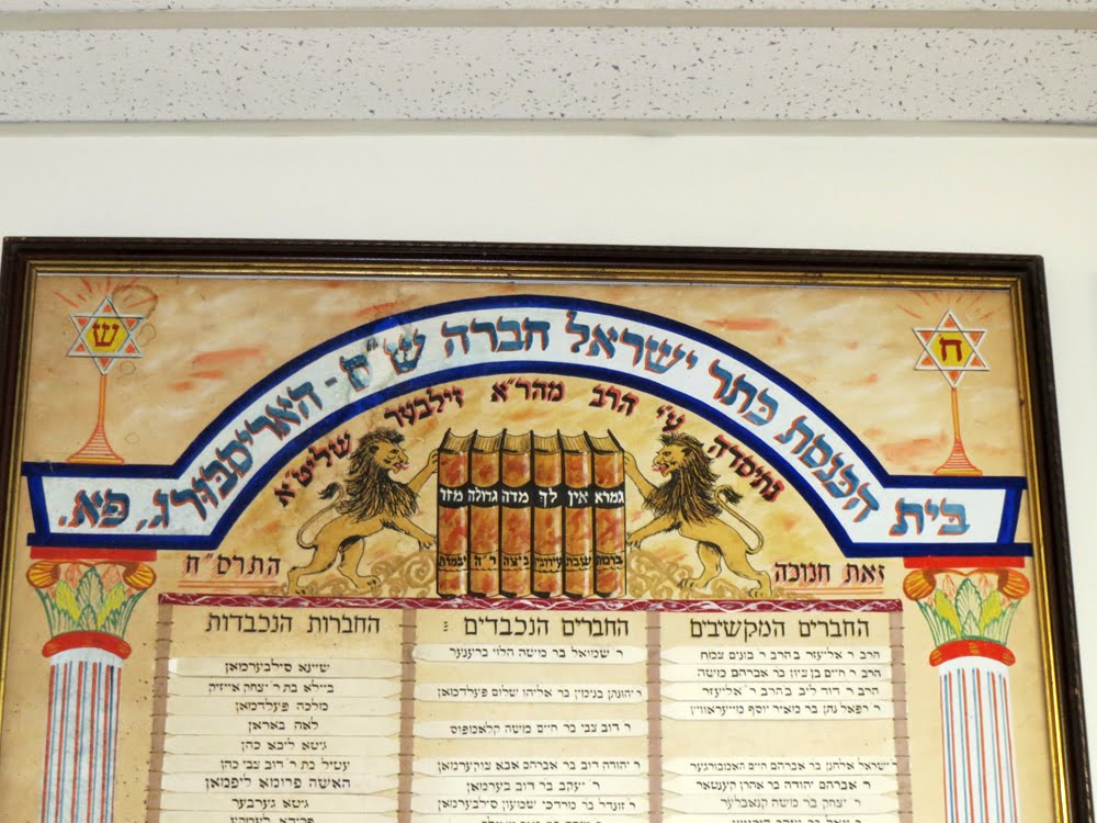 Keser vs. Kesher: What’s In A Name? – The Seforim Blog