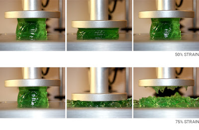 Texture Analysis Professionals Blog: How to do TPA properly