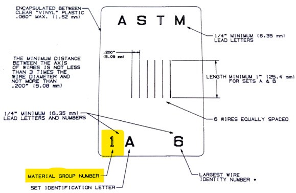 How to select an IQI?