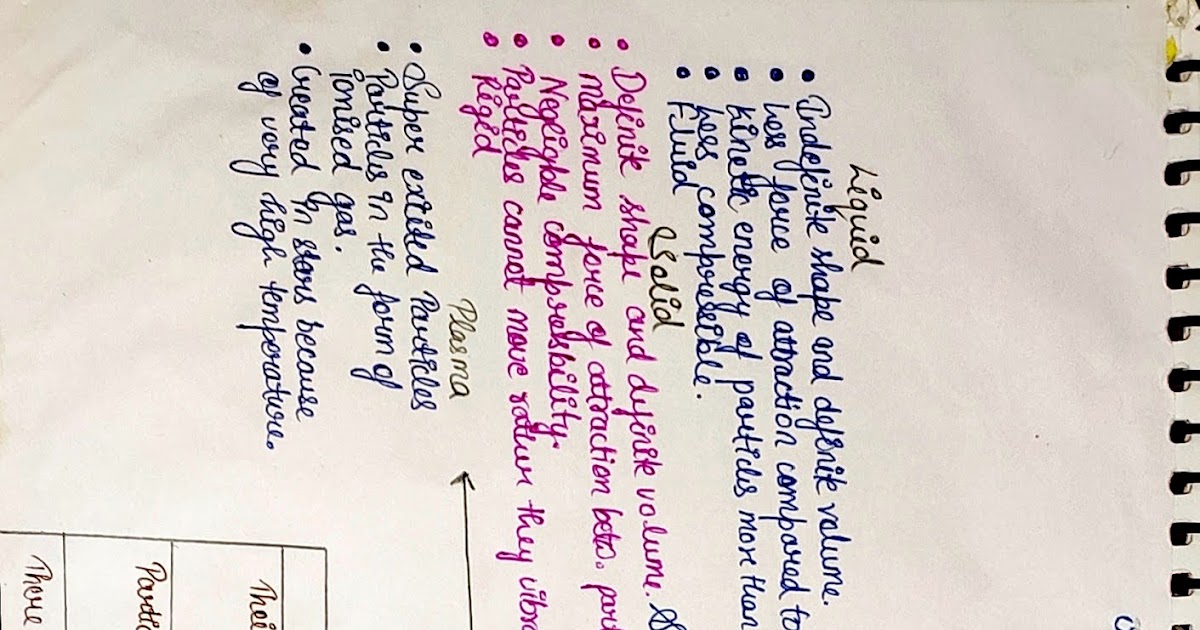 class 9 science chapter 1 mind map