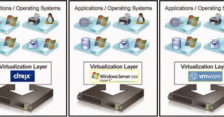 Caja de Herramientas (SQL Server)