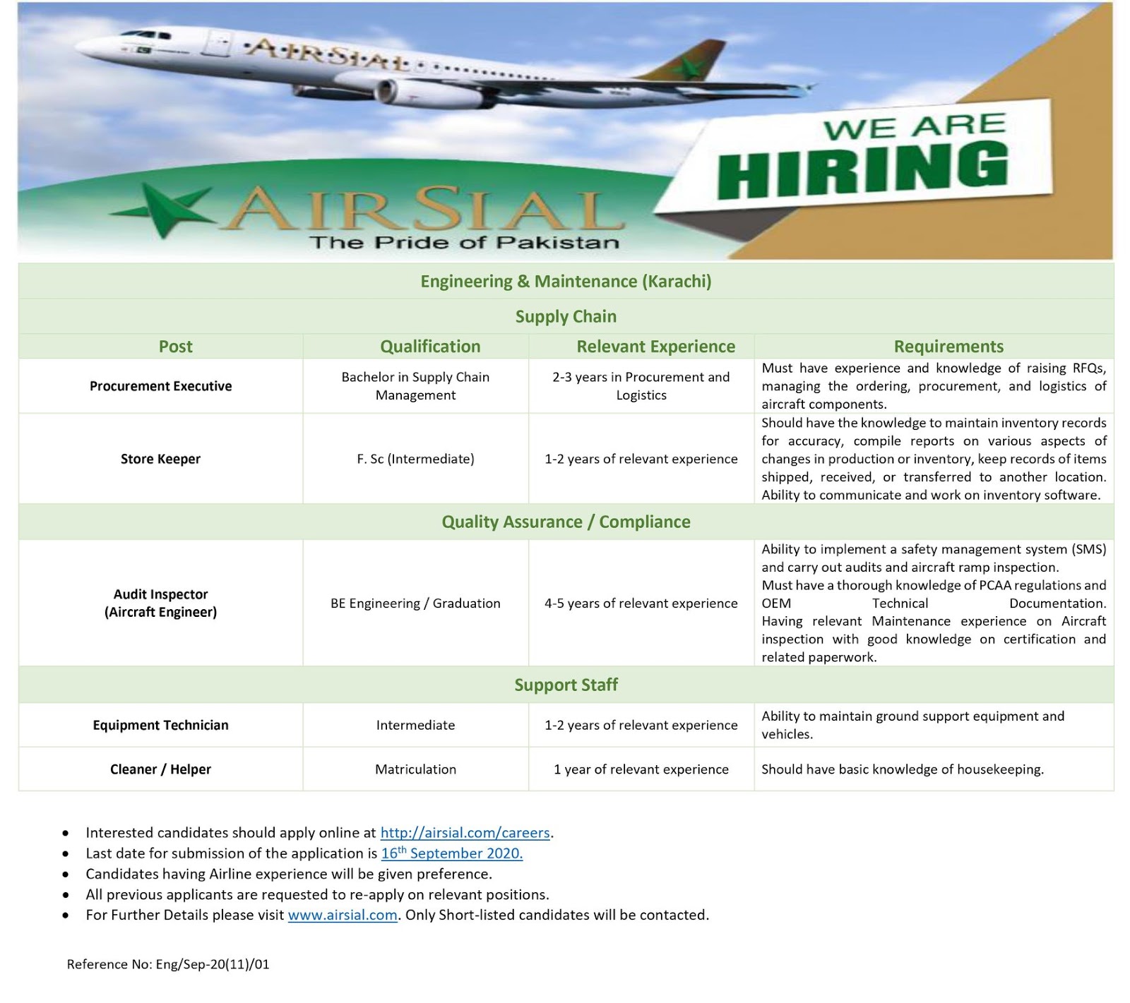 AirSial Pakistan Jobs September 2020-Airsial Cabin Crew Jobs