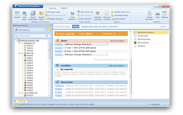 Best Network Inventory Tool | Review