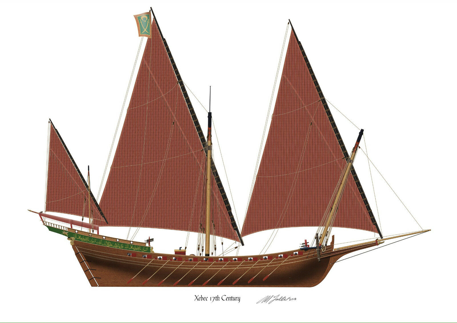 Wargames Workbench: Building Xebecs II