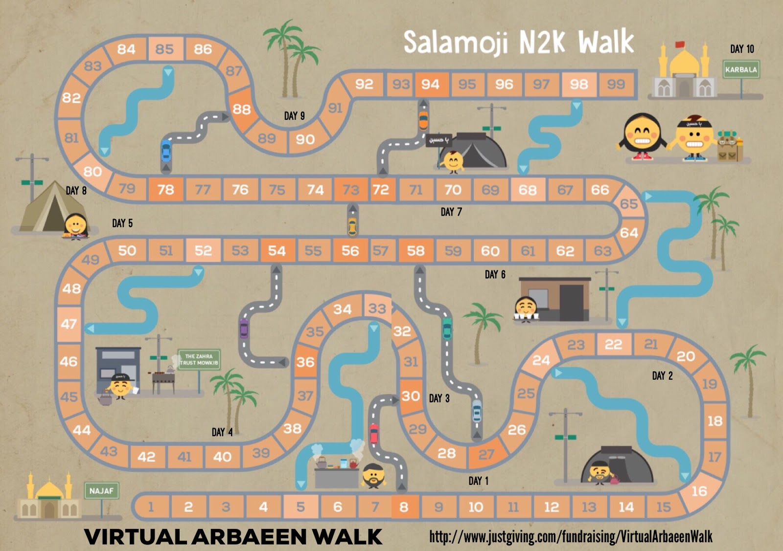 The Arbaeen Walk | Islam From the Start