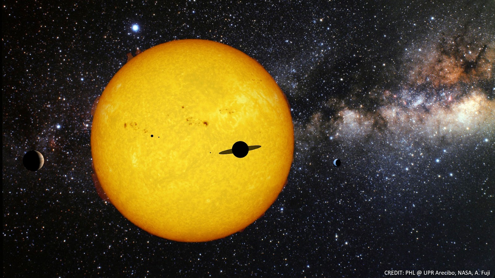 Effects of Sun and Saturn's Combination on your Life