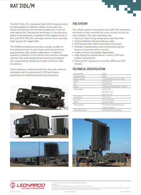 DEFENSE STUDIES: Radar RAT 31 DL/M Len-Leonardo akan Perkuat Sistem ...
