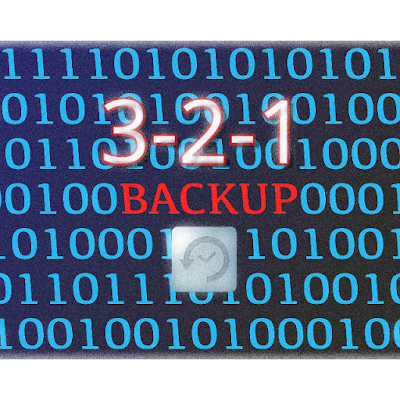 Cloud Backup and Data Recovery: 3-2-1 Backup Strategy - What it means ...