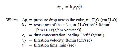 Pressure Drop ~ INDUSTRIAL POLLUTION