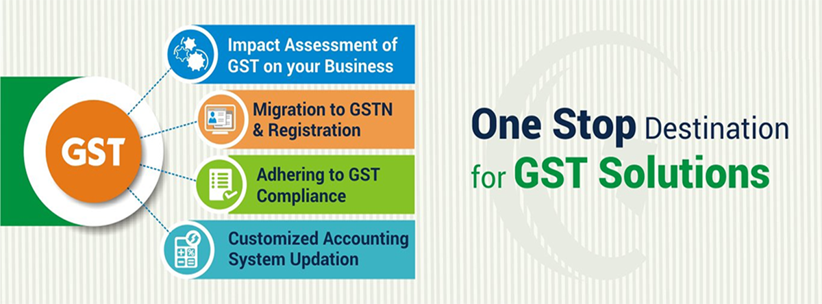 Everything Which You Need To Know About GST Registration