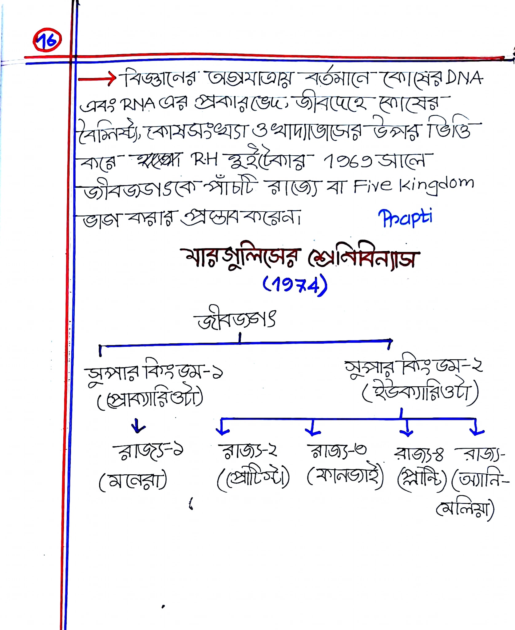 SSC Biology Chapter 1 Hand Note (৯ম ও ১০ম শ্রেণির জীব বিজ্ঞান ১ম অধ্যায়)