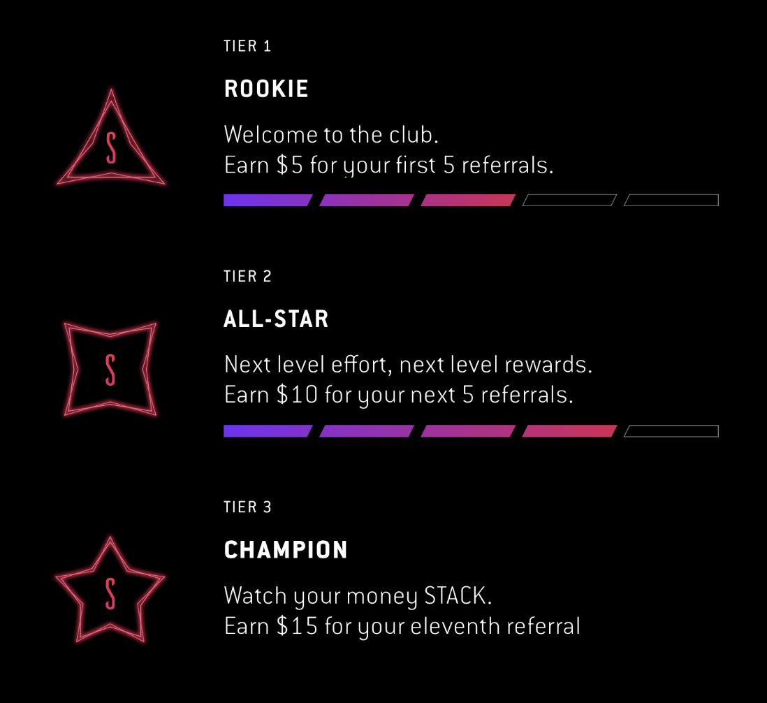 STACK Prepaid MasterCard 简介（Expired）