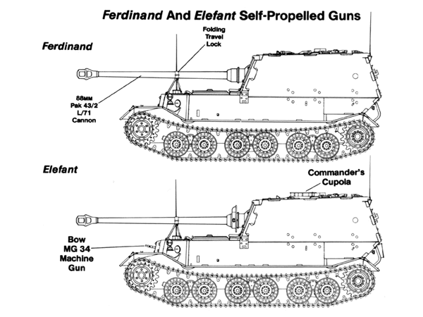 The Modelling News: Enter the Elefant - Amusing Hobby's new 35th scale ...