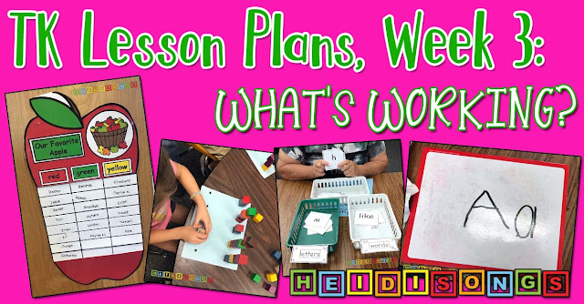 TK Lesson Plans, Week Three: What’s Working?