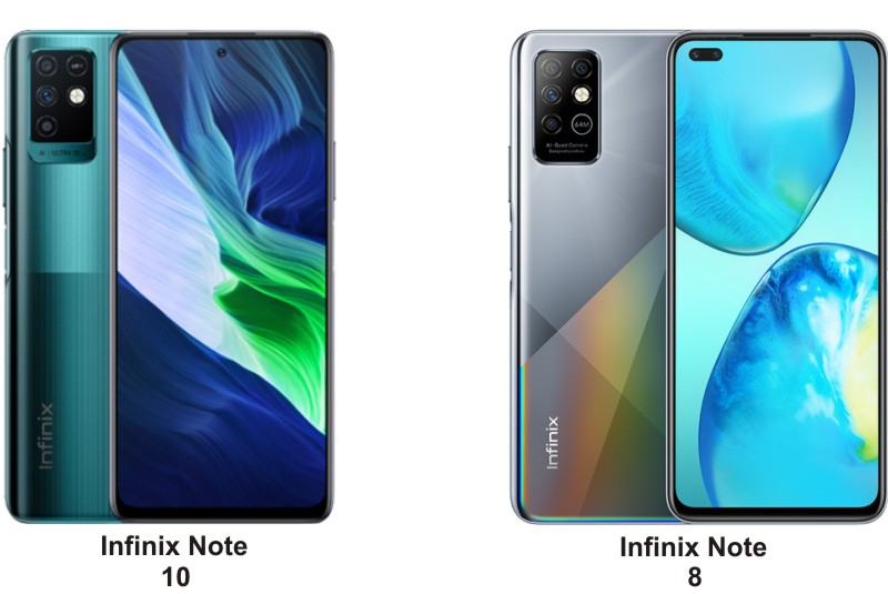 Infinix Note 10 (X693) Price, Review And Specifications.