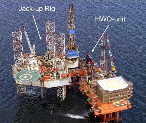 MEC&F Expert Engineers : WHAT IS HYDRAULIC WORK OVER (HWO) AT OIL AND ...