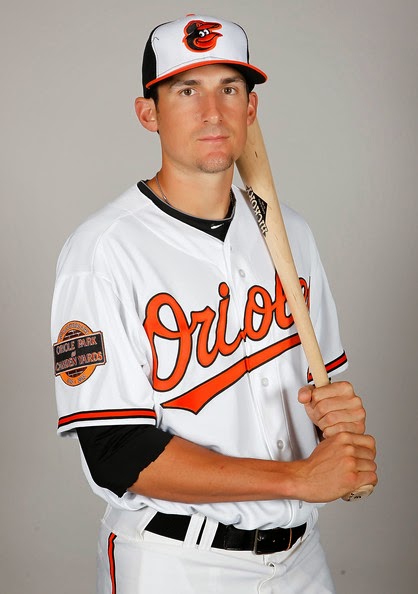 Players Gallery: Ryan Flaherty MLB Player Biography Profile Stats Splits.