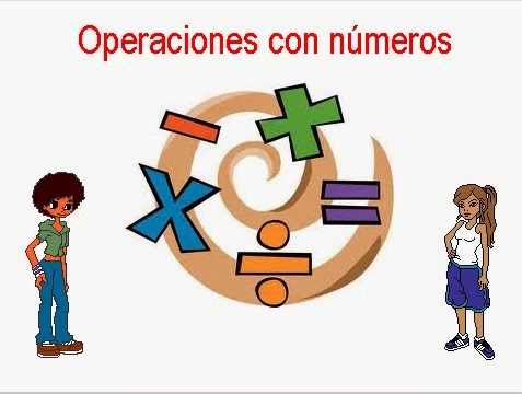 Rincón de informática de 5º grado: Clase #7: Operadores