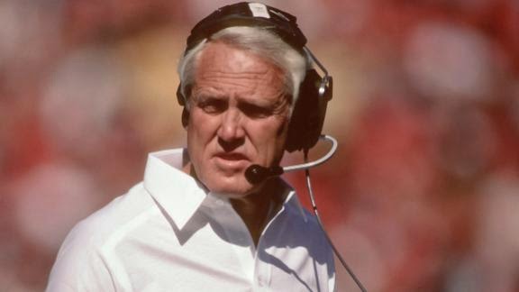 Mis Publicaciones Recientes: “El genio”, Bill Walsh, la ofensiva de la ...