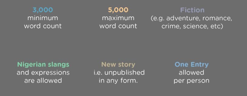 Apply for Union Bank Campus Writing Challenge (Win N500,000) - 2018