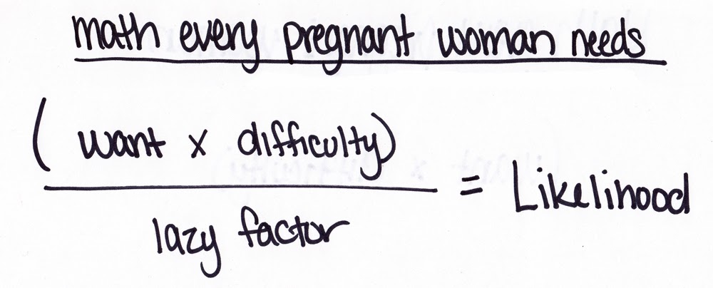 Math For The Pregnant Woman Snaps And Shots math-for-the-pregnant-woman-snaps-and-shots