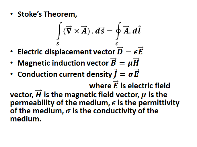 Electromagnetic Theory (Class Notes)