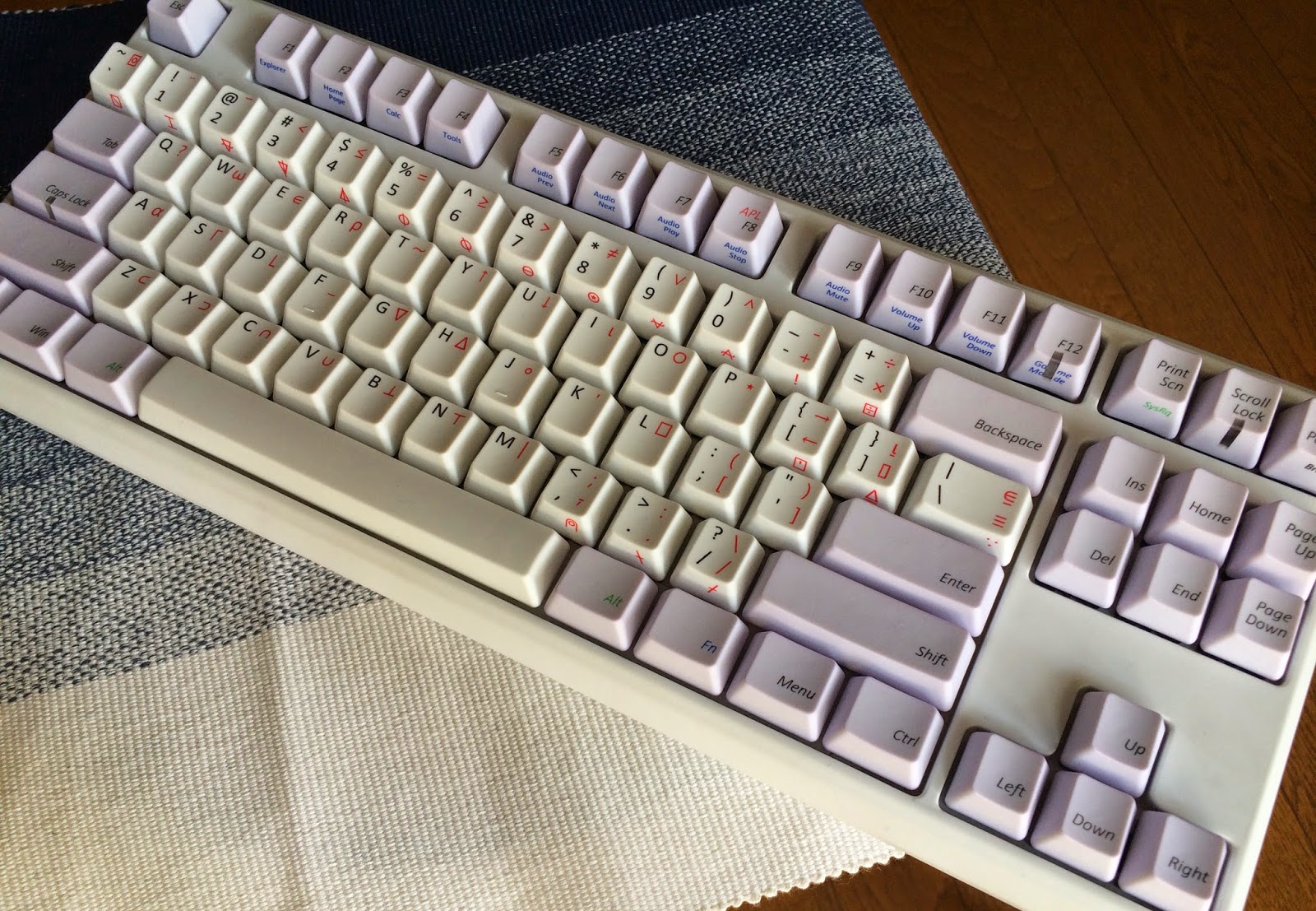 Keycap DIY: Final test, mass production, and now on sale