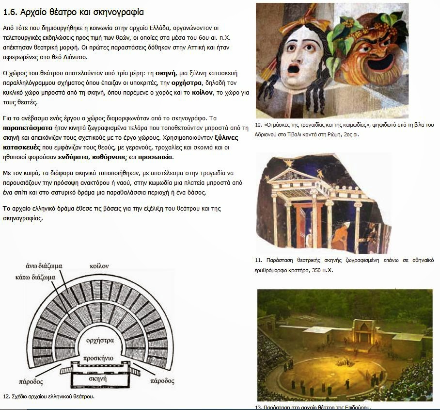 alexiouarchitects: ΑΡΧΑΙΟ ΘΕΑΤΡΟ ΕΠΙΔΑΥΡΟΥ - ANCIENT THEATRE OF EPIDAVROS
