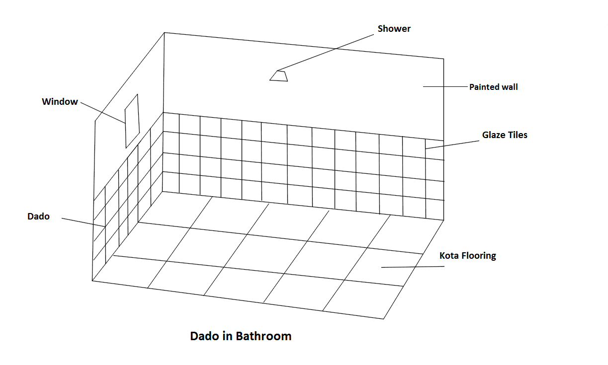 Best civil engineering images